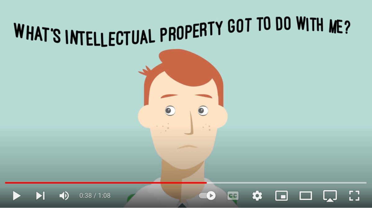 6 Creative Ways to Inspire Students to Learn More About Intellectual ...